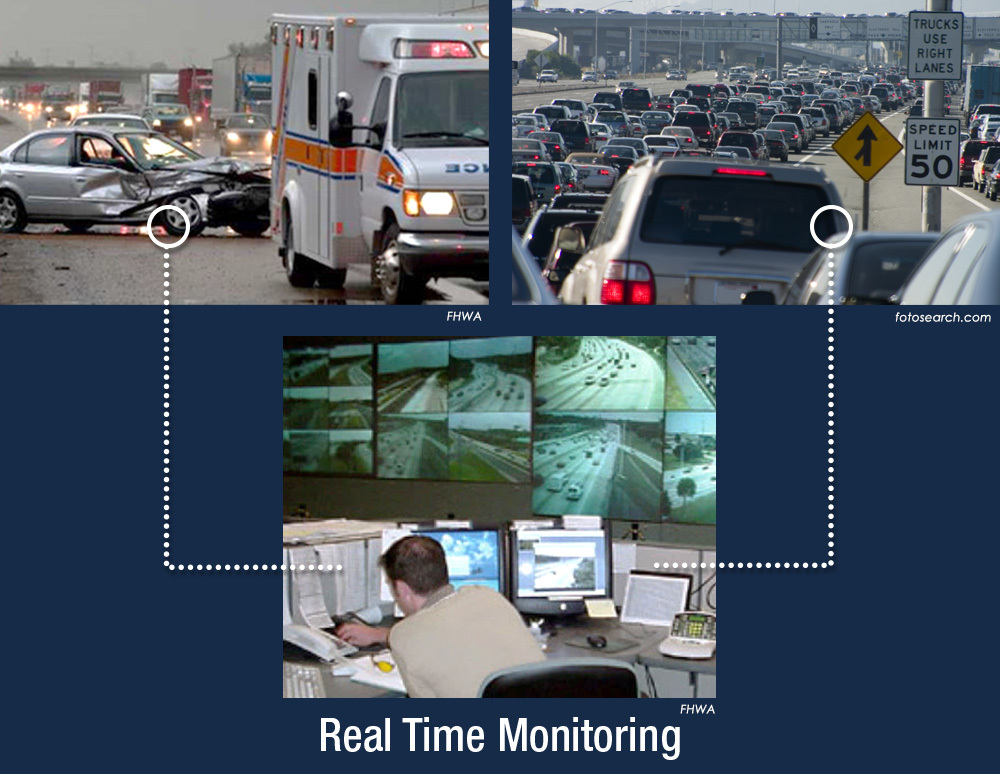 Crowdsourcing for Operations: Turning Drivers Into Real Time Sensors