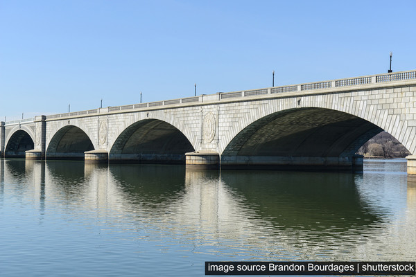 New: Host NHI-135095A WCT