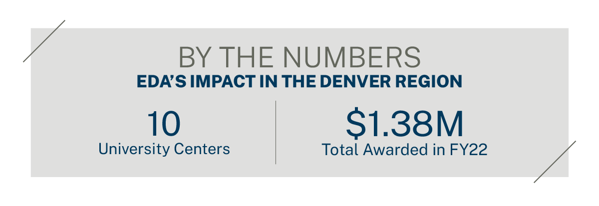 News from EDA's Denver Regional Office