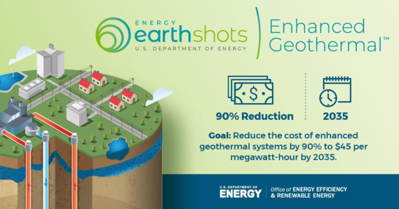 Weekly Jolt ⚡️ The Recharge Edition