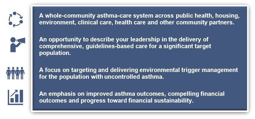 Start the New Year by Applying Now for EPA’s 2023 National ...