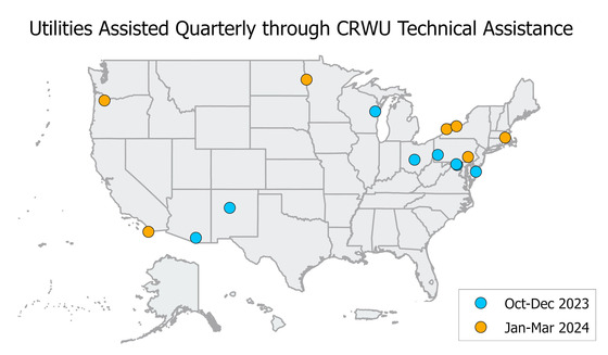 Upcoming Trainings & Latest News of EPA's Creating Resilient Water ...