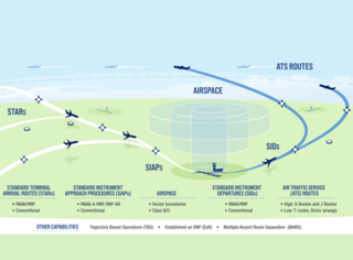 FAA Daily Broadcast - February 17, 2022