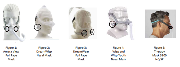 Certain Philips Masks for BiPAP, CPAP Machines recalled due to safety ...