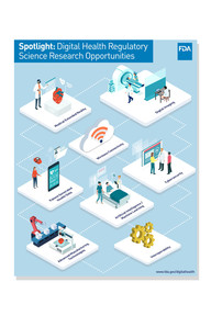 FDA Issues Regulatory Science Research Spotlight