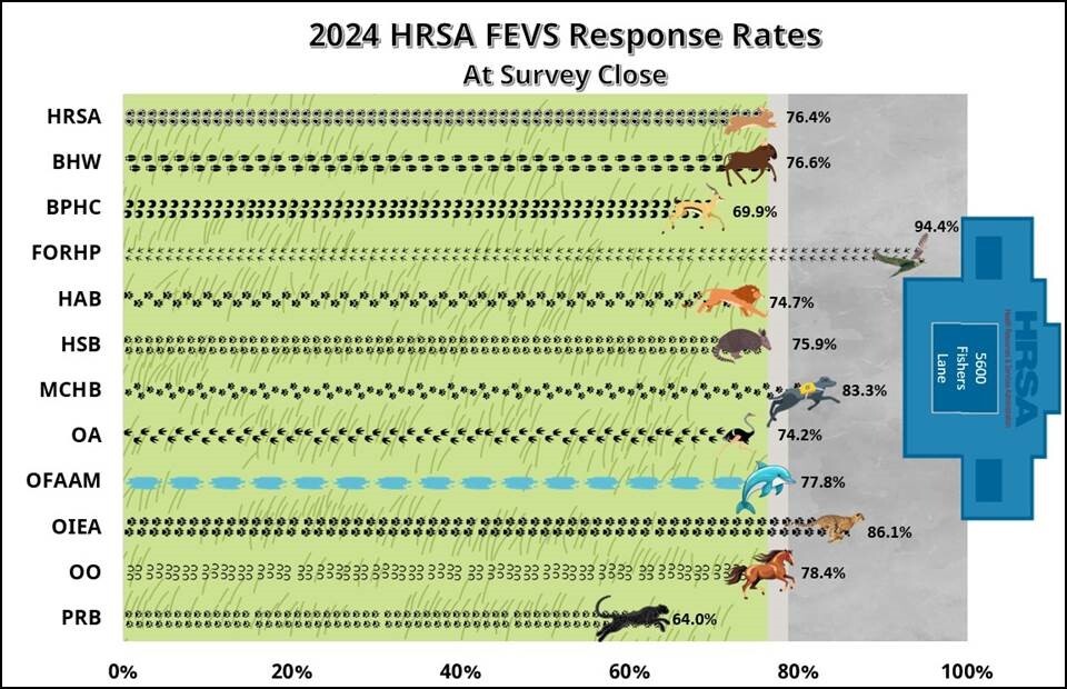 MCHB Insights-July 17, 2024