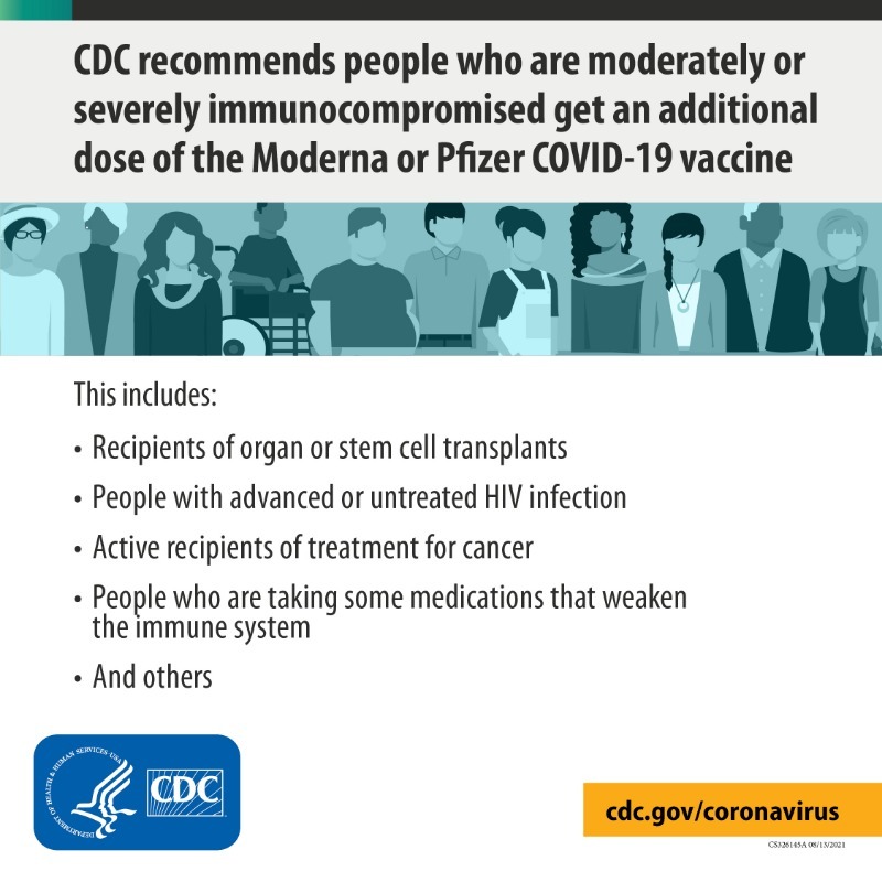 PIH COVID-19 Bulletin - 2021 September 1