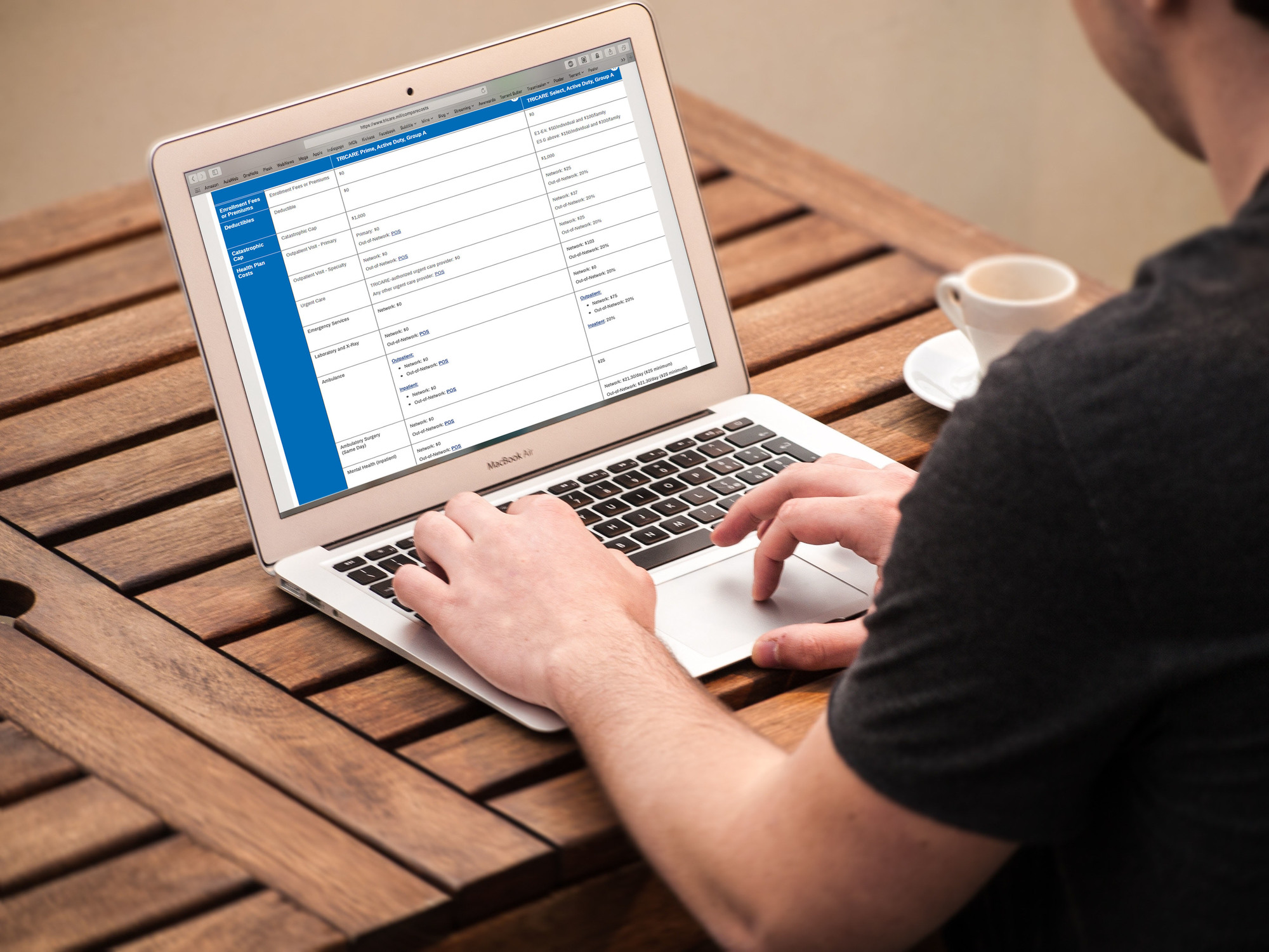 Check Out Find Your TRICARE Costs With Compare Cost Tool