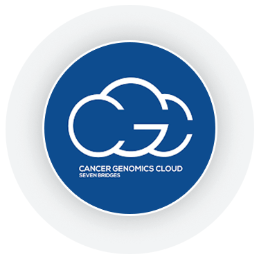 NCI CRDC Insight: January 2022