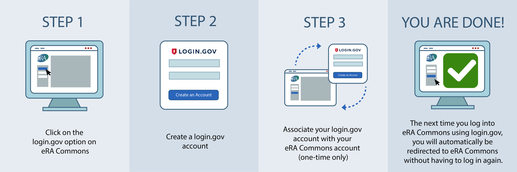 Reminder to Secure Your eRA Account with Two-Factor Authentication Today