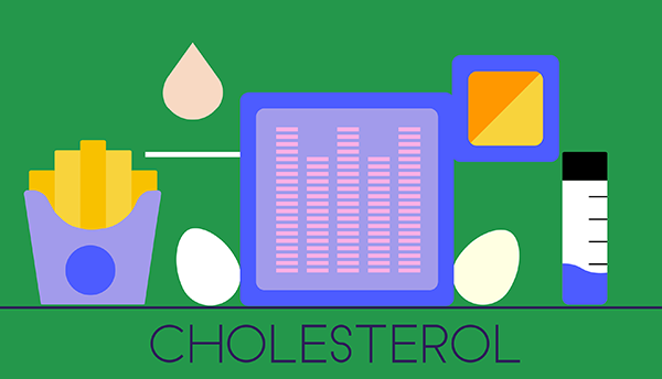 How Do You Measure Cholesterol in Blood Tests?