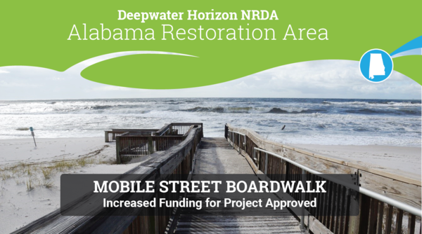 Increased Funding, Final Supplemental Plan for Mobile Street Boardwalk ...