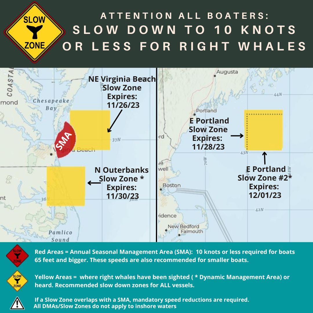 New Right Whale Slow Zone: E of Portland, ME - Effective Through 12/1