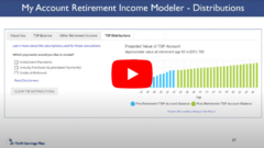 TSP support for you, by the numbers