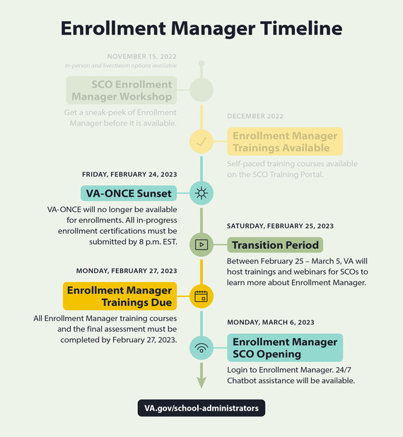 Enrollment Manager Will Open On March 6 2023 Enrollment Manager Will Open On March 6 2023
