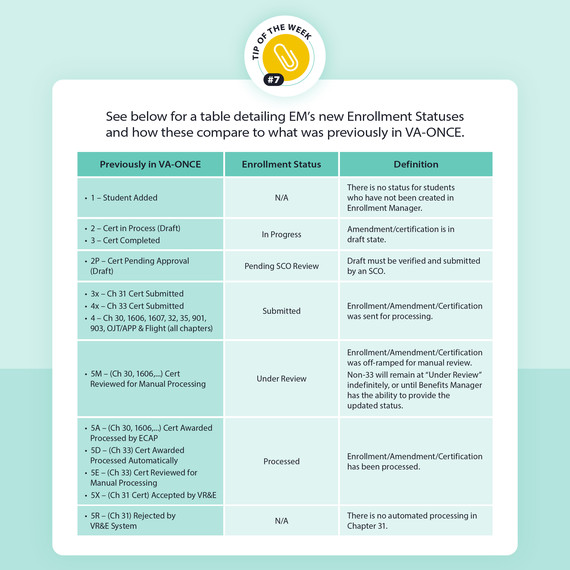Enrollment Manager Tip of the Week | Tip #7