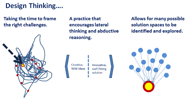 Human Factors Quarterly Newsletter Summer 2016