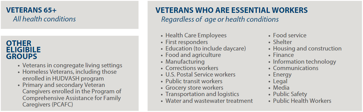 Attention Veterans! Roseburg VA expands vaccine eligibility