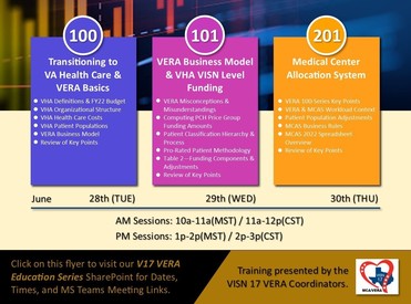 This Week at VA North Texas
