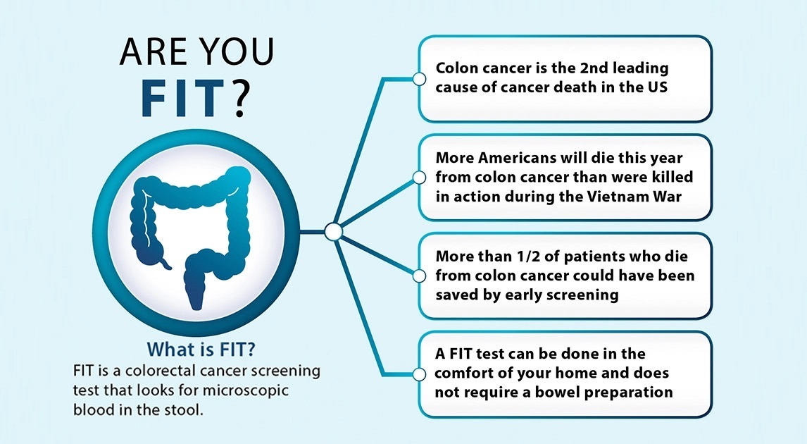 Colorectal Cancer Screening Is Very Important Colorectal Cancer Screening Is Very Important