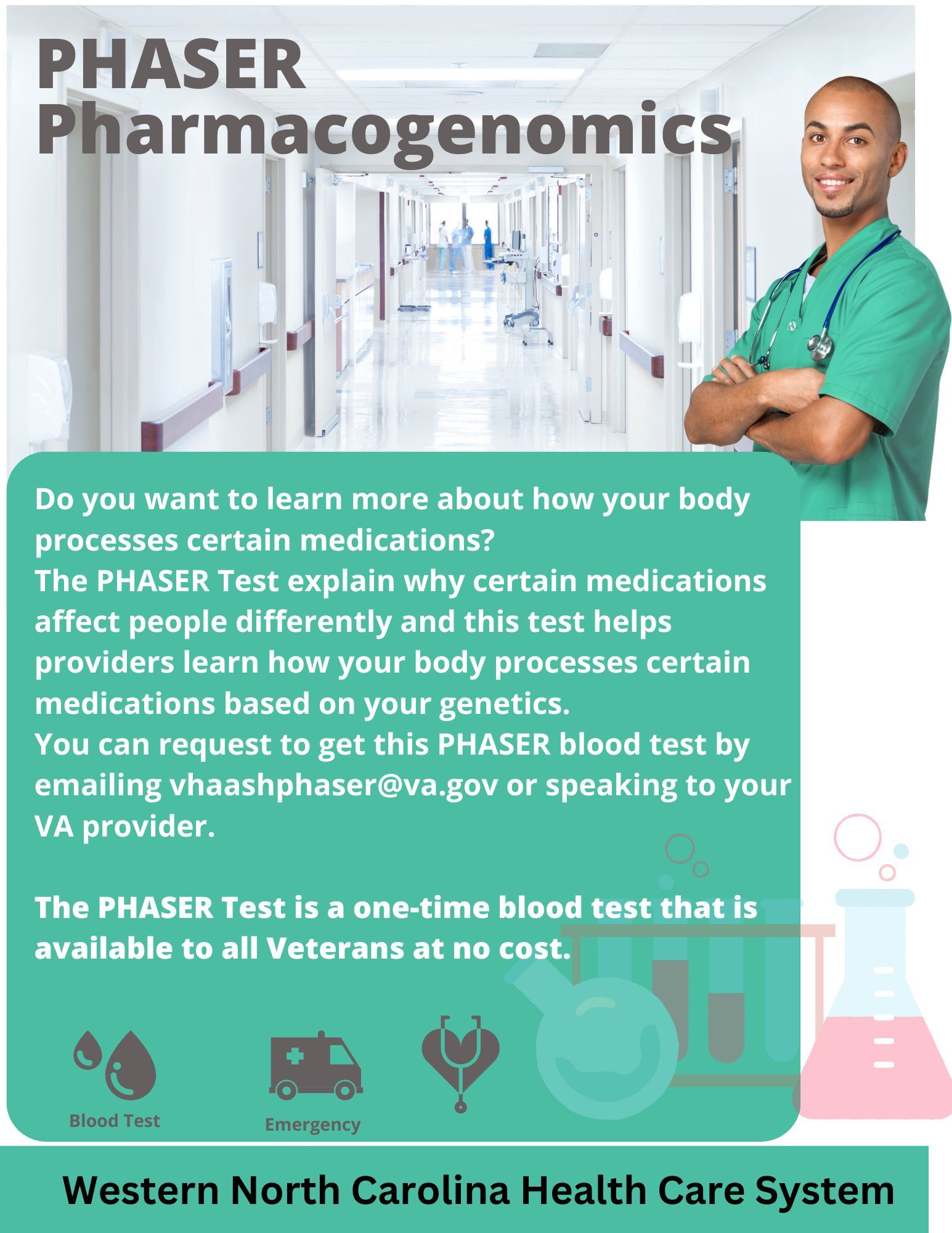Phaser Test