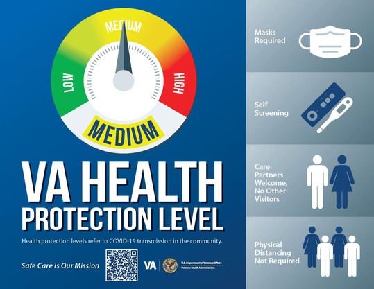 VA Health Protection Level Upgraded to Medium