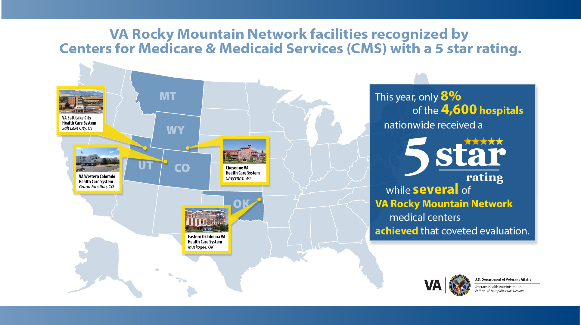 Big News in VISN 19: Peek Inside Now!