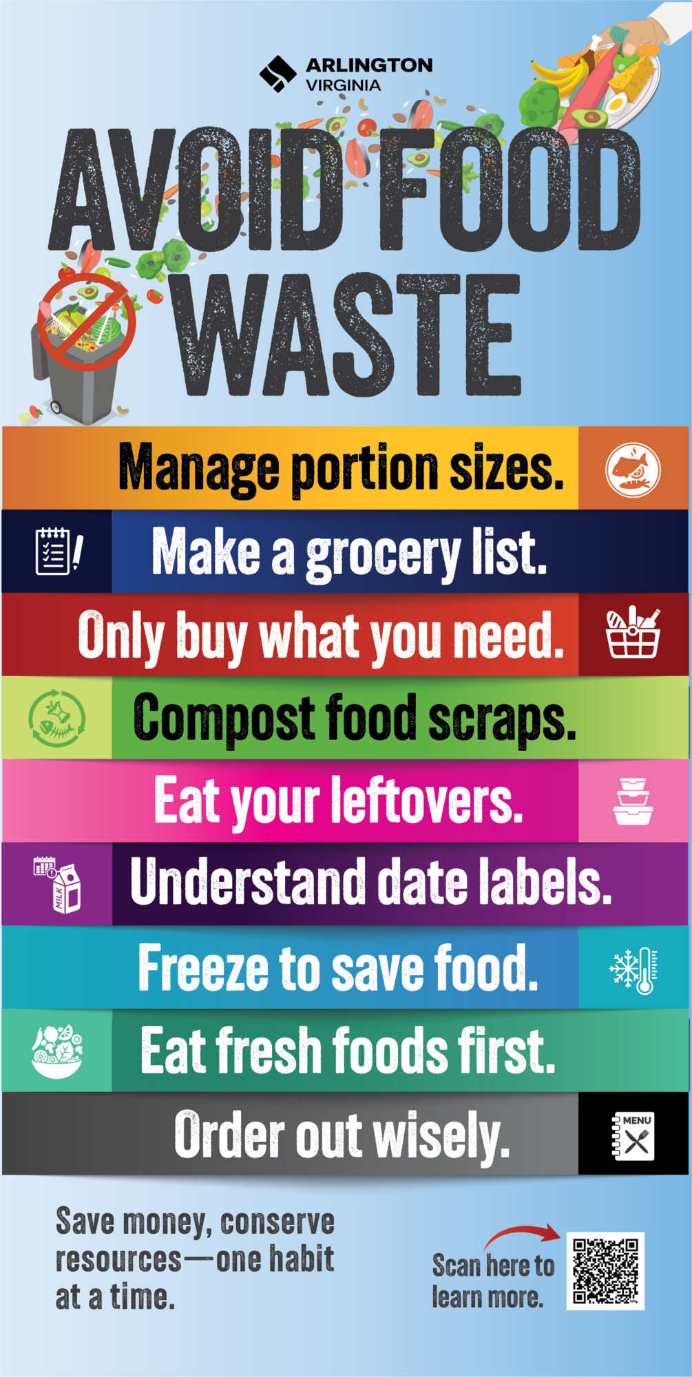 Follow Up on Food Waste Awareness Campaigns