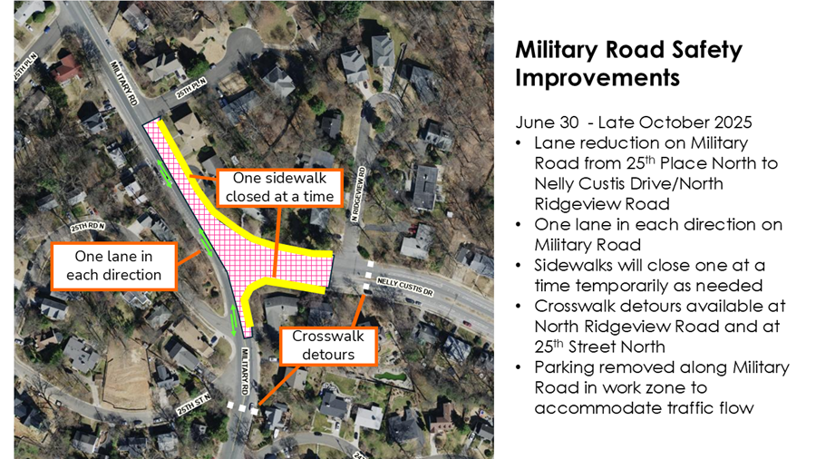 North Arlington Transportation Update