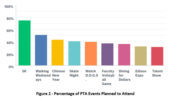 The Wolftrap Connection: Week of March 18