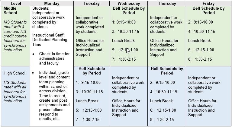 Principal's Message - Distance Learning / Parent Virtual Meeting