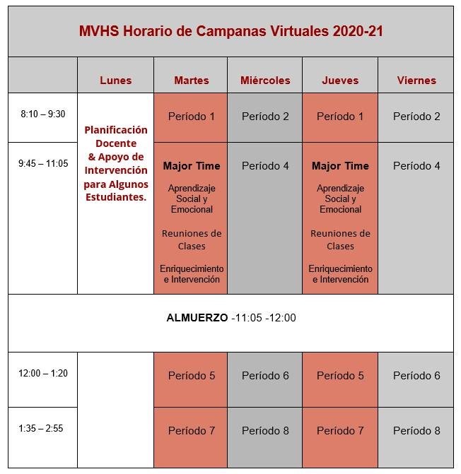 Noticias e Información de Mount Vernon