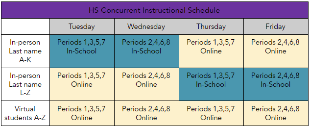 FCHS Return to School Updates - 2/12/21