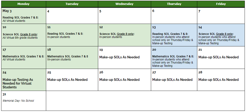 Standards of Learning (SOL) Assessment Updates