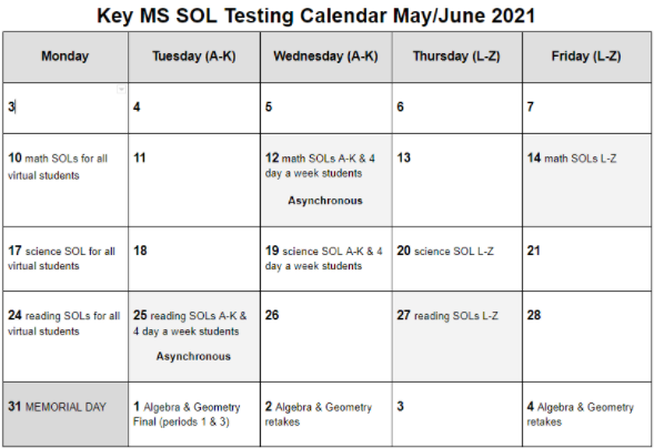 Key MS News You Choose - 5/4/2021