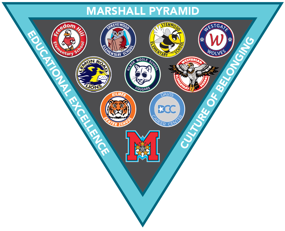 The Marshall Pyramid: Educational Excellence, Culture of Belonging