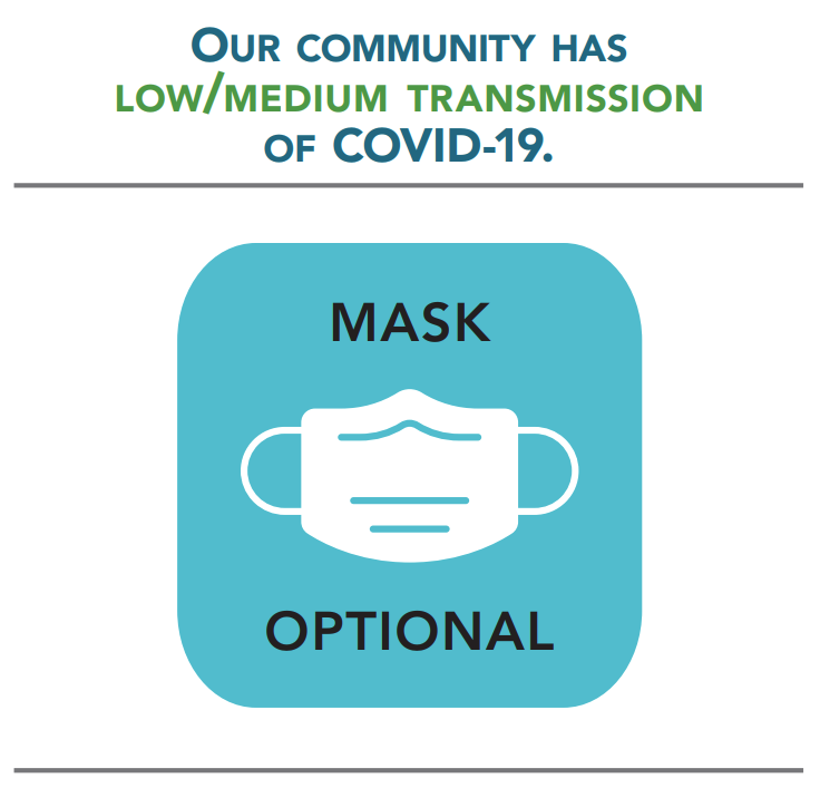 Week-at-a-Glance (WAG) - 8/22/22