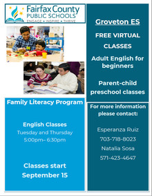 English Classes: Adult English for Beginners