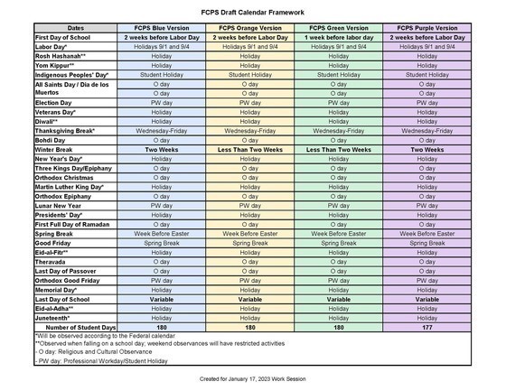 REMINDER: Strategic Planning Community Forum (Sully District) is ...
