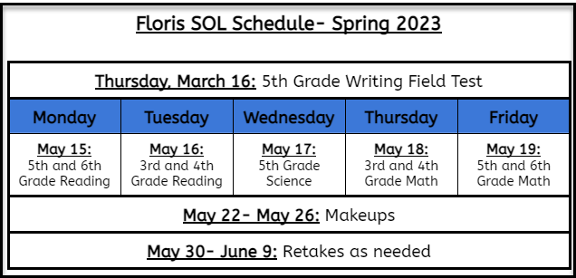 Floris Friday Message 3/10/23