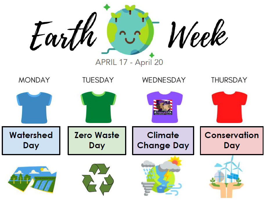 Olde Creek Weekly Update - March 31