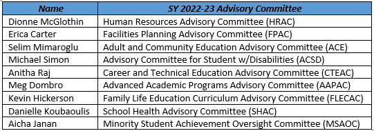School Board Updates, Citizen Advisory Committee Volunteers Needed ...