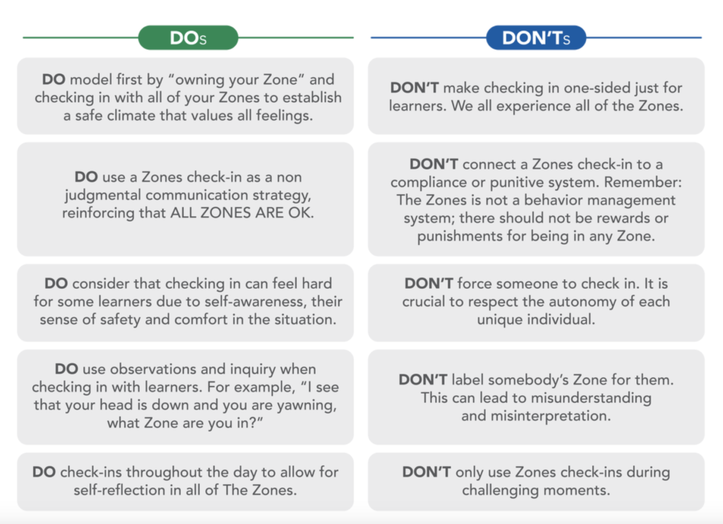 Cardinal Connection for 9/13/23