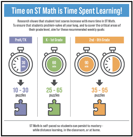 Forest Edge - Lights, Camera, Action- Take 10