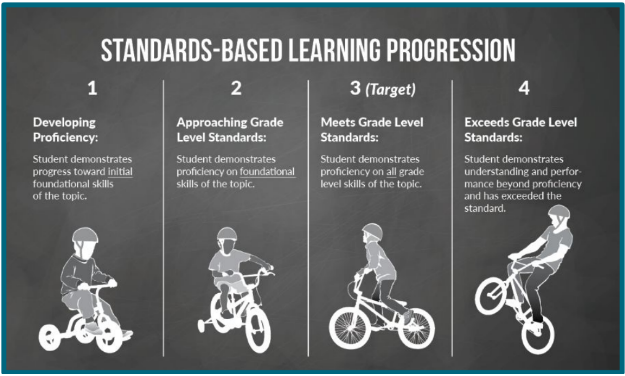 GFES Newsletter--November 3