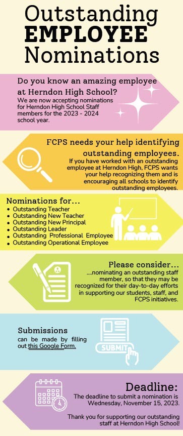 Outstanding Employee Nominations