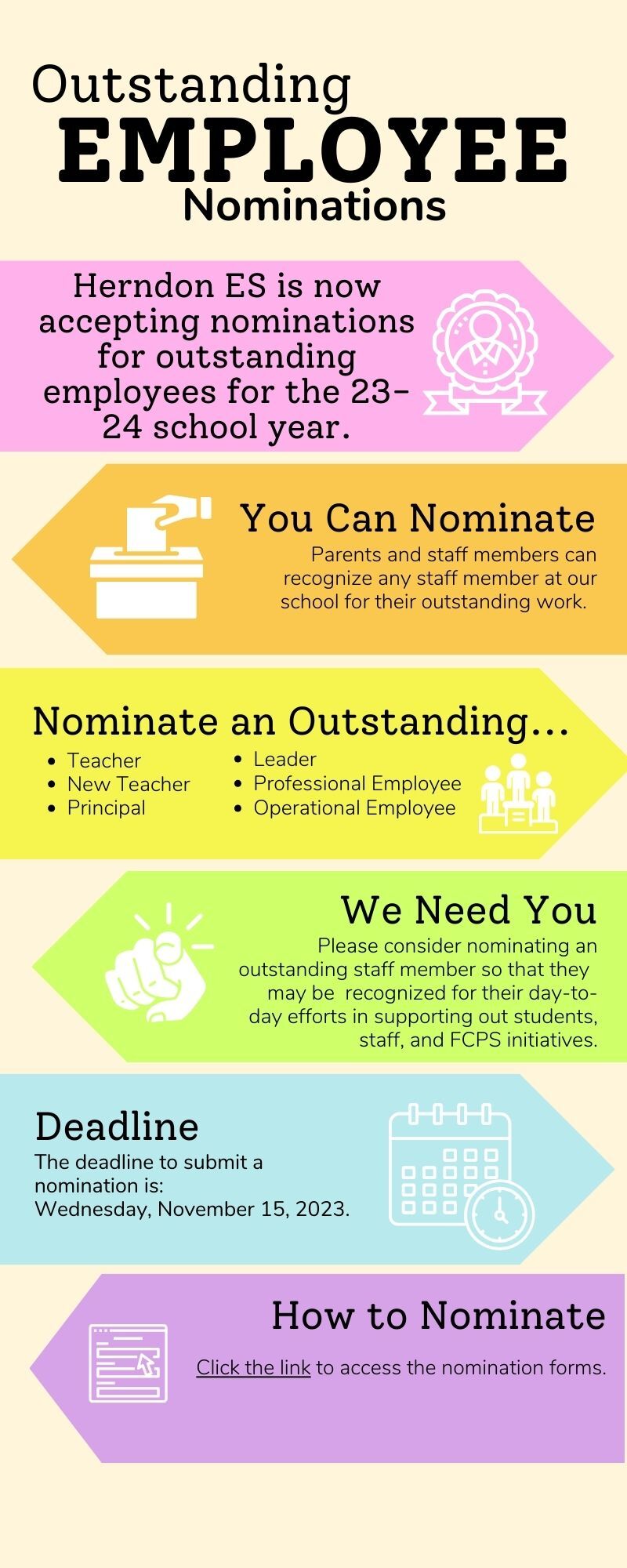 Outstanding Employee Nominations
