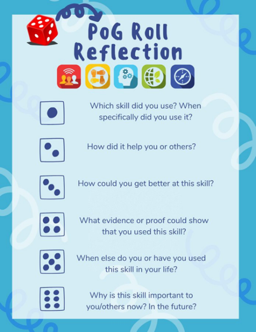 Paw Prints, January 22, 2024