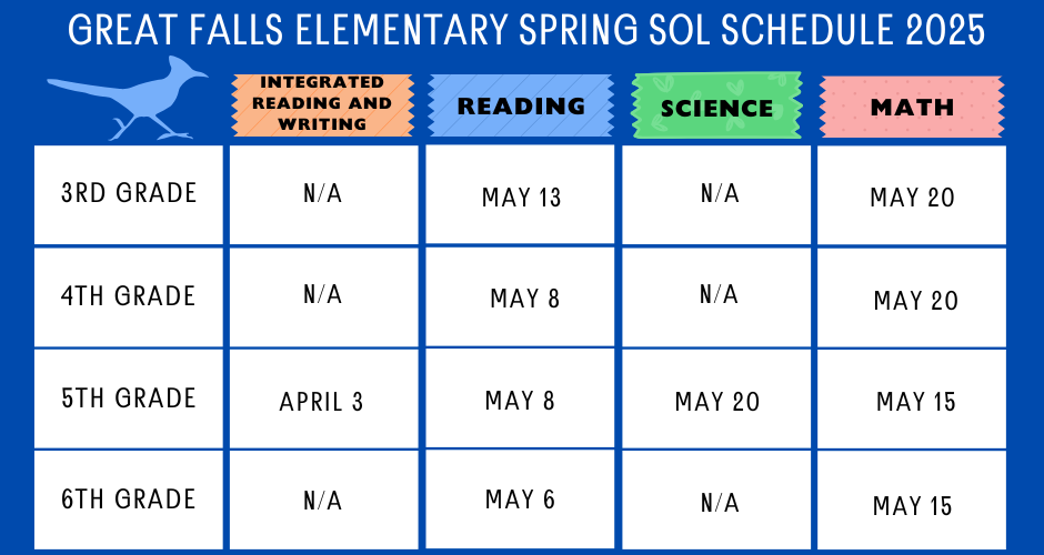 GFES Updates: April 4