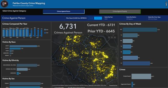 McLean District Station Monthly Newsletter